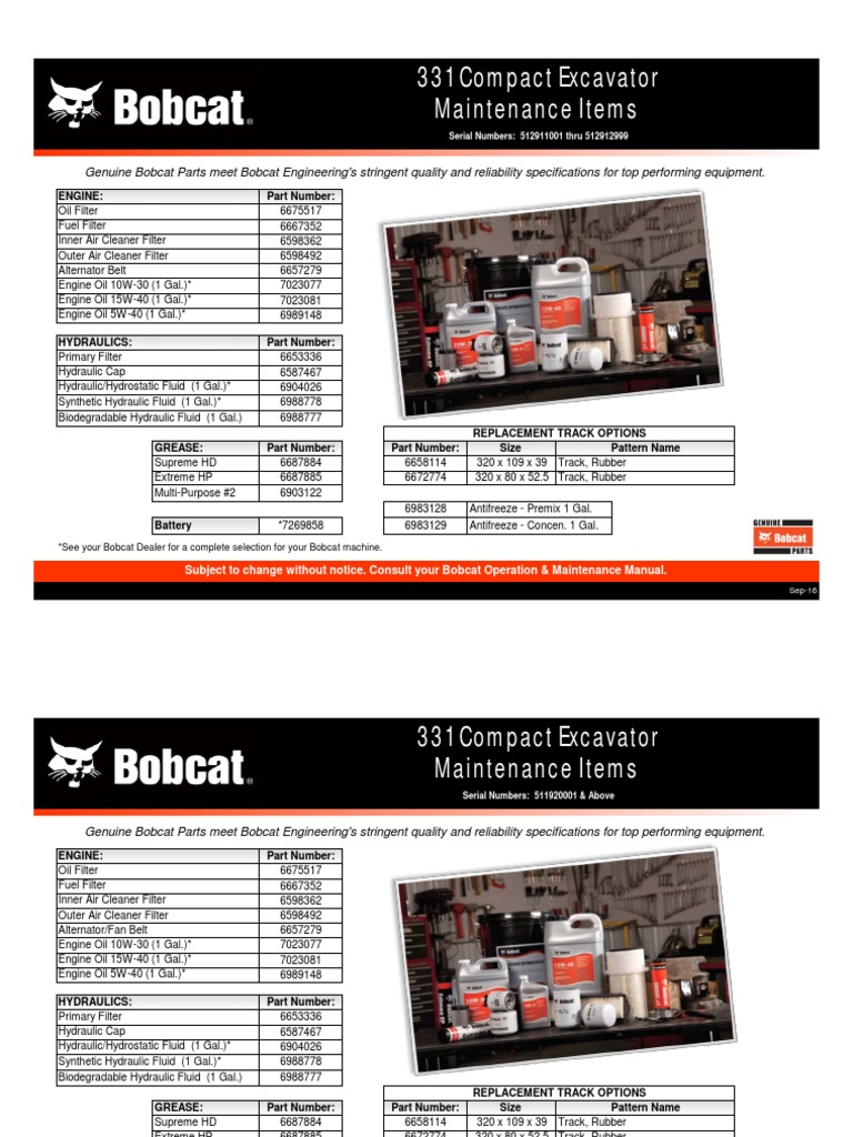 331-9pages-Maintenance-Chart 2 | Download Free PDF | Motor Oil | Hydraulics