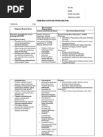 Diagnosa Keperawatan Keluarga Sdki | PDF