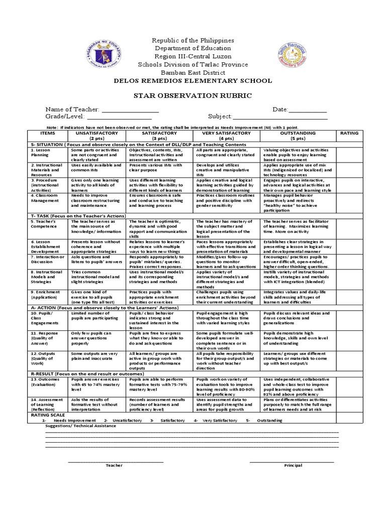 2022 Star Rubric | PDF | Educational Assessment | Learning