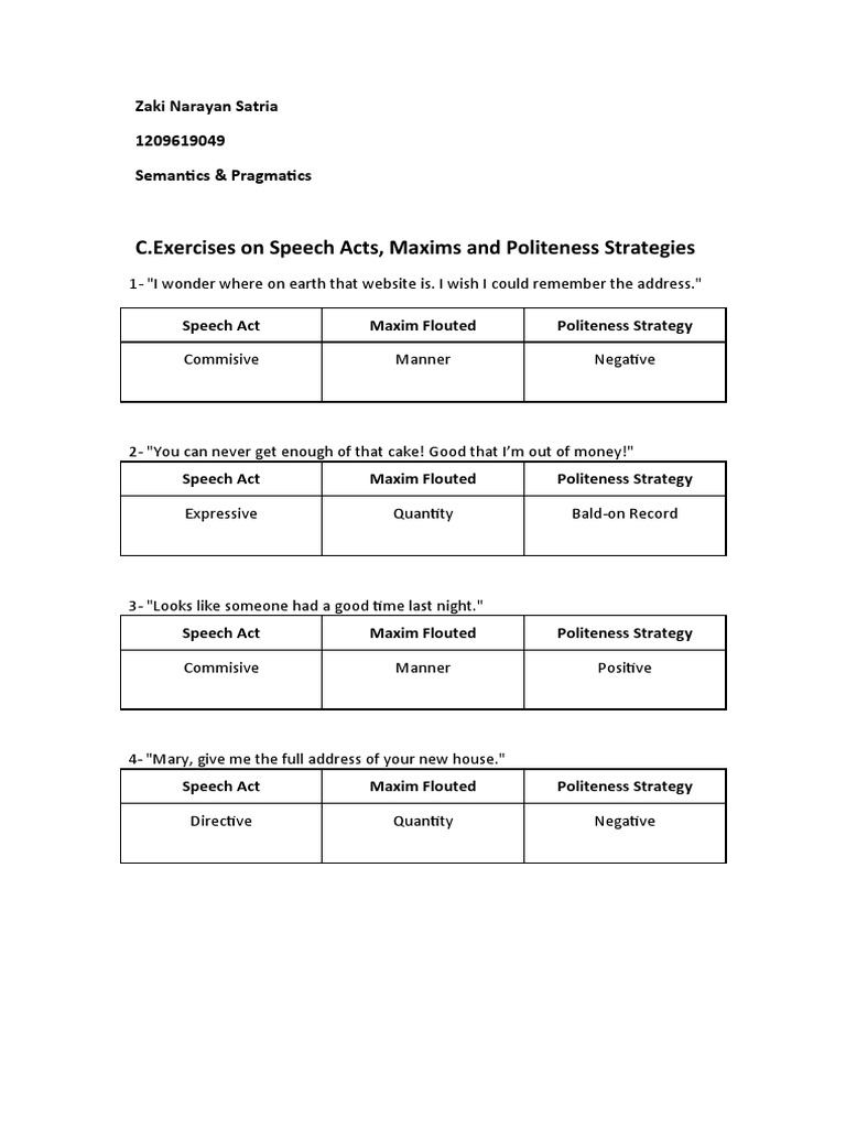 Zaki Narayan Satria - Semantics & Pragmatics | PDF