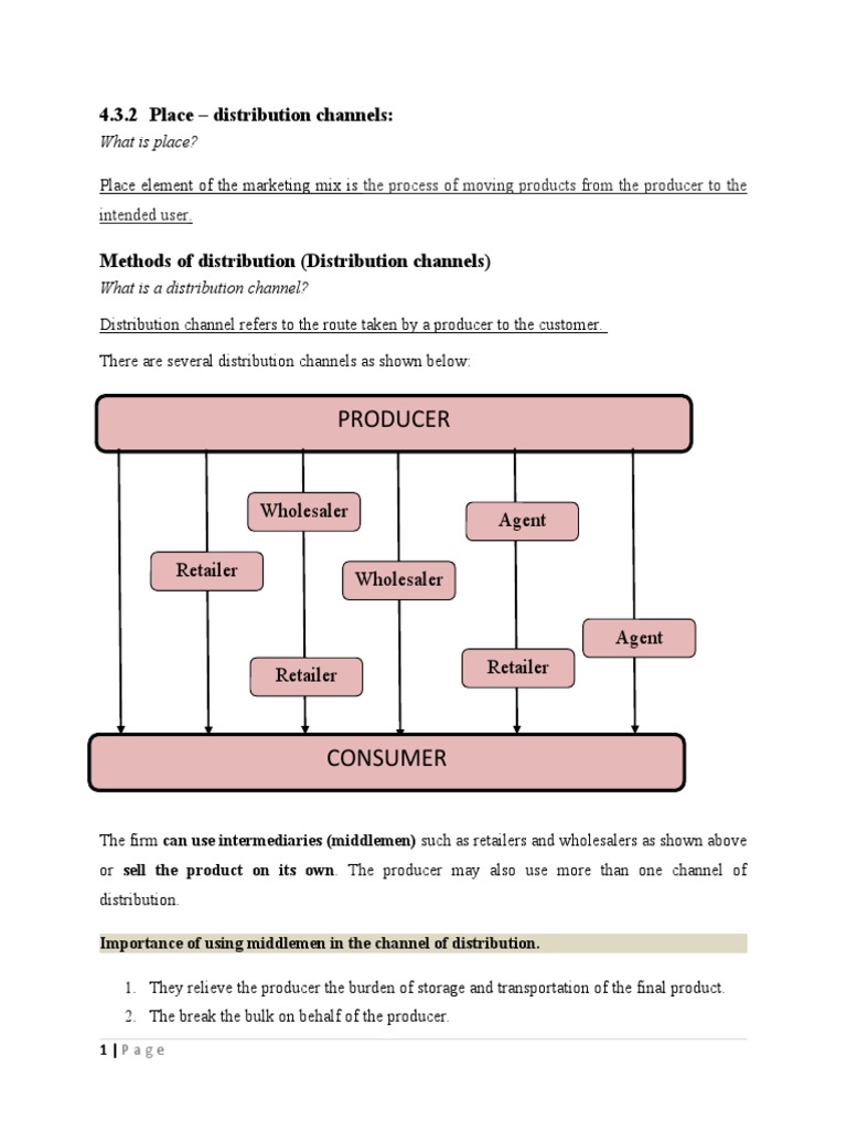 Place and Promotion Notes | PDF | Promotion (Marketing) | Retail