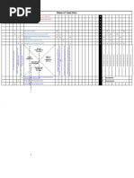 Hoshin Kanri Bowling Chart Template | PDF | Business