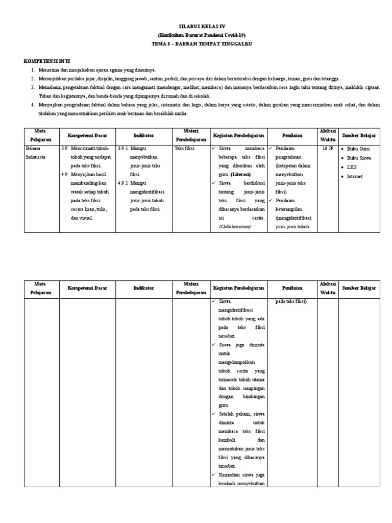 5b. Perangkat - SILABUS TEMATIK TEMA 8 KELAS 4 TA 2021-2022 | PDF