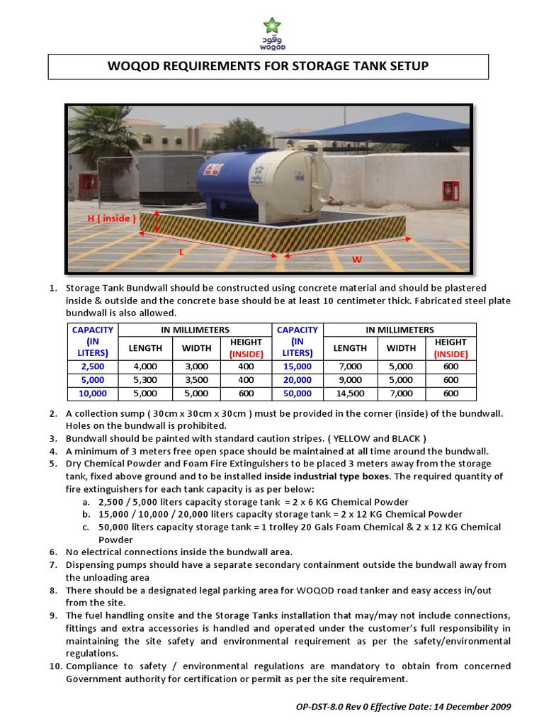 WOQOD Storage Tank Bundwall Standards | PDF | Manufactured Goods