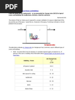 Air Changes Per Hour | PDF | Kitchen | Restaurant And Catering