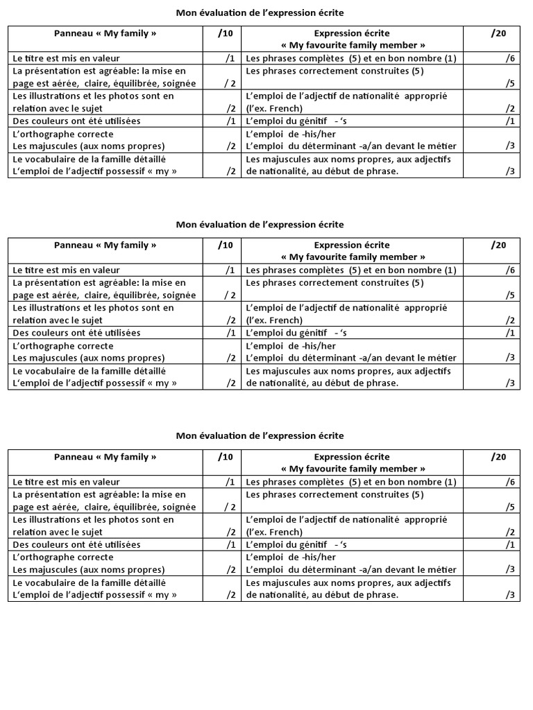 Évaluation écrite: Ma famille 6ème | PDF | Sciences cognitives ...