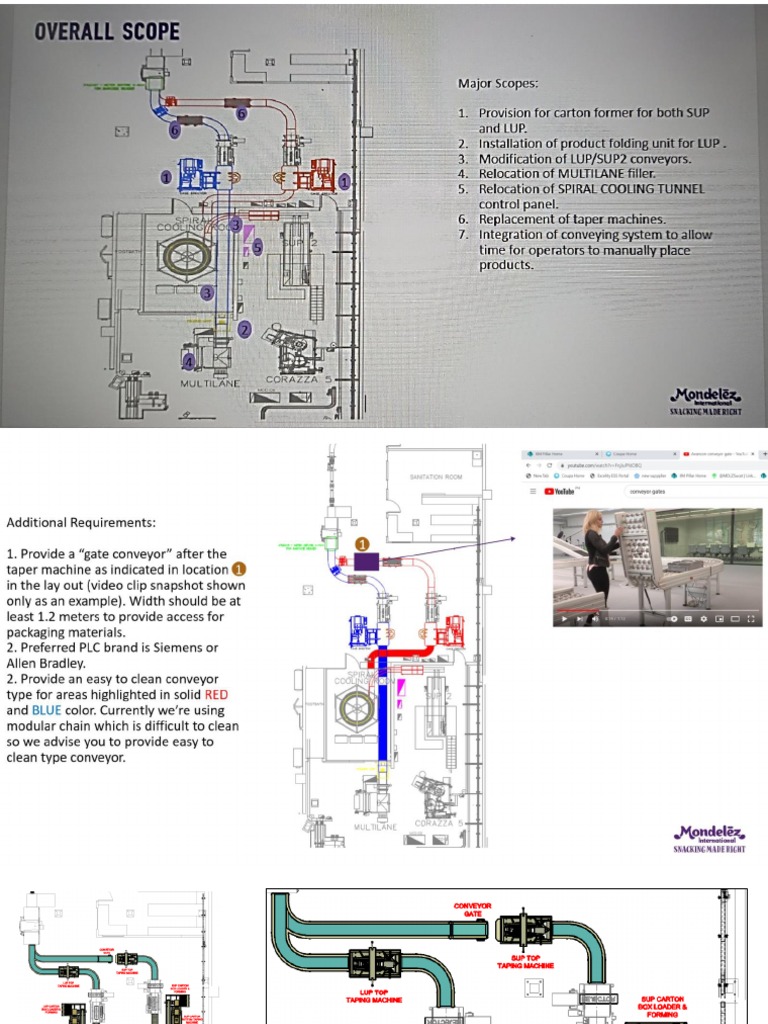 SUP LUP Outpack Optimization Project Proposal | Download Free PDF | Manufactured Goods ...