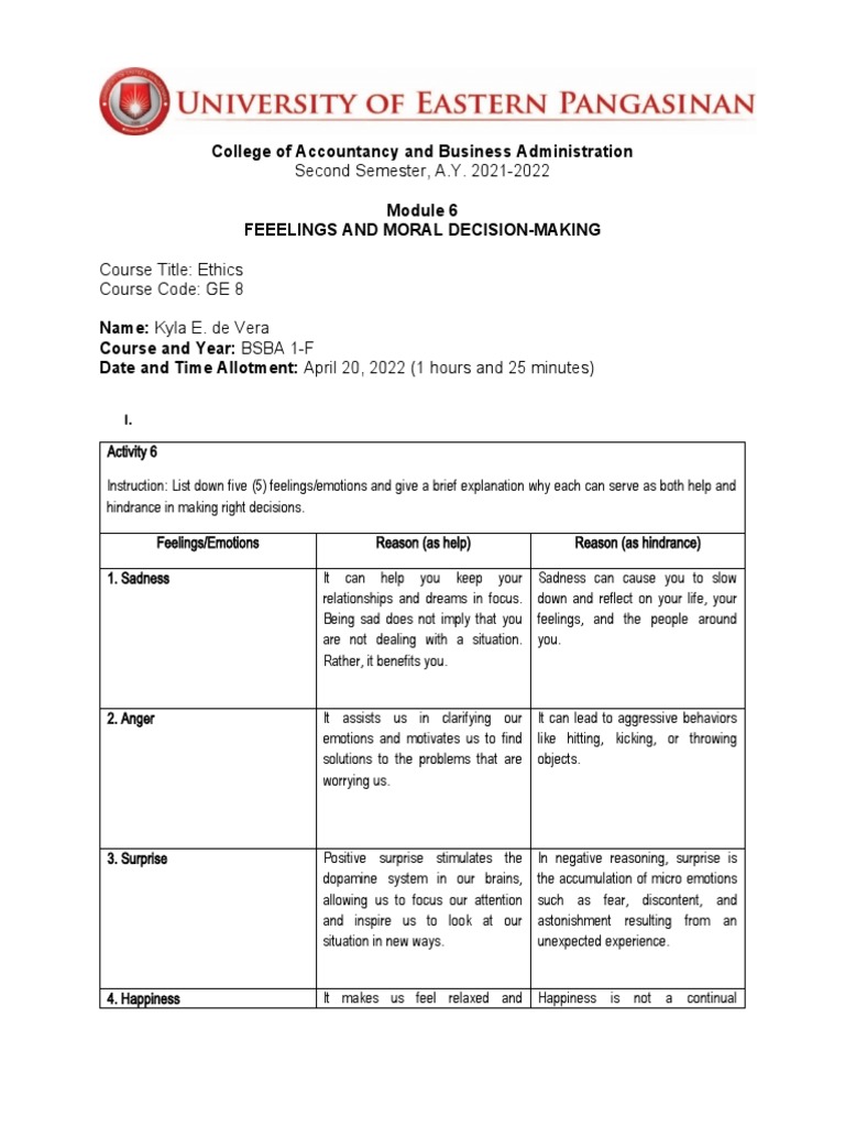 ETHICS - Module 6 | PDF | Emotions | Feeling