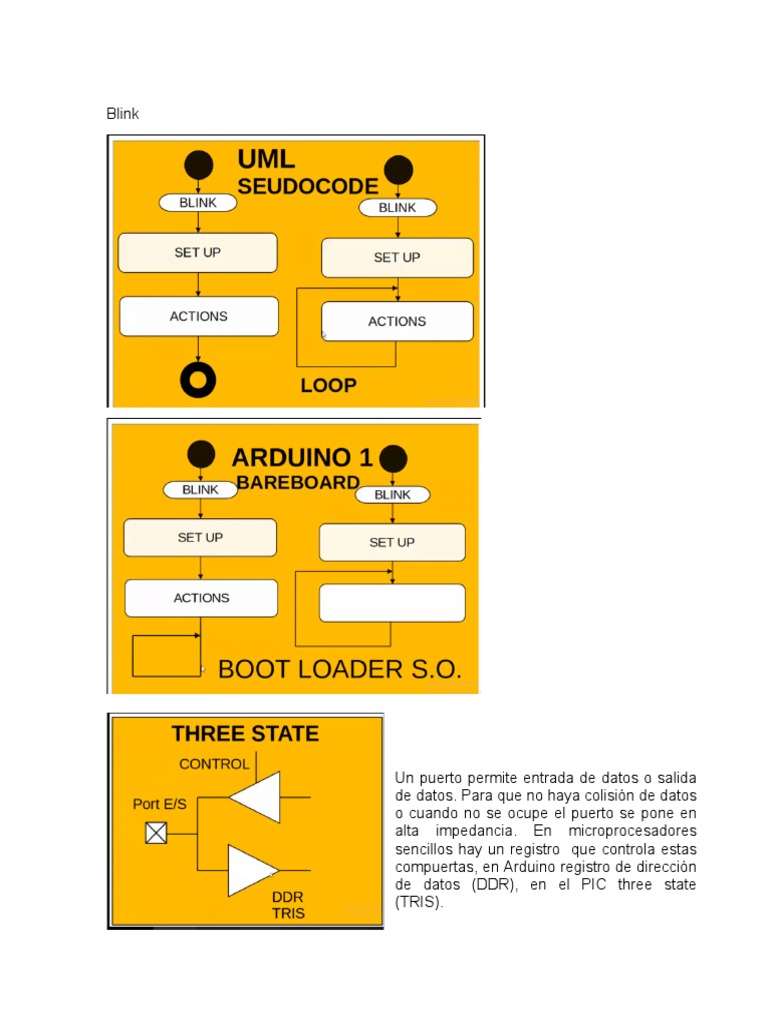Blink | PDF | Compilador | Java (lenguaje de programación)