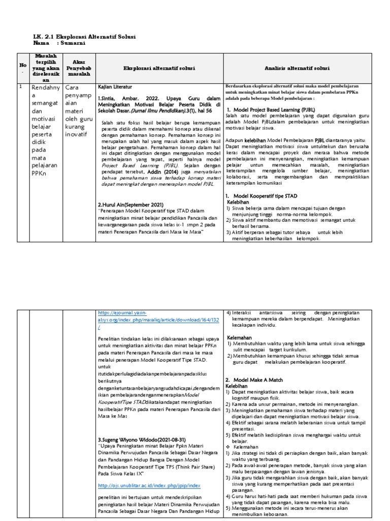 LK. 2.1 Eksplorasi Alternatif Solusi SUMARNI | PDF