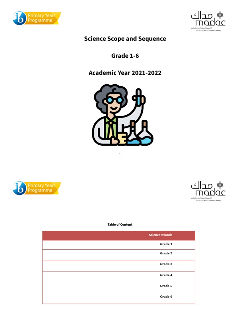 Science Scope and Sequence Grade1-6 | PDF