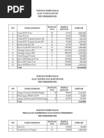Panduan Penggunaan e-SAKIP Reviu | PDF