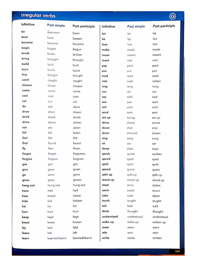 Verbs | PDF