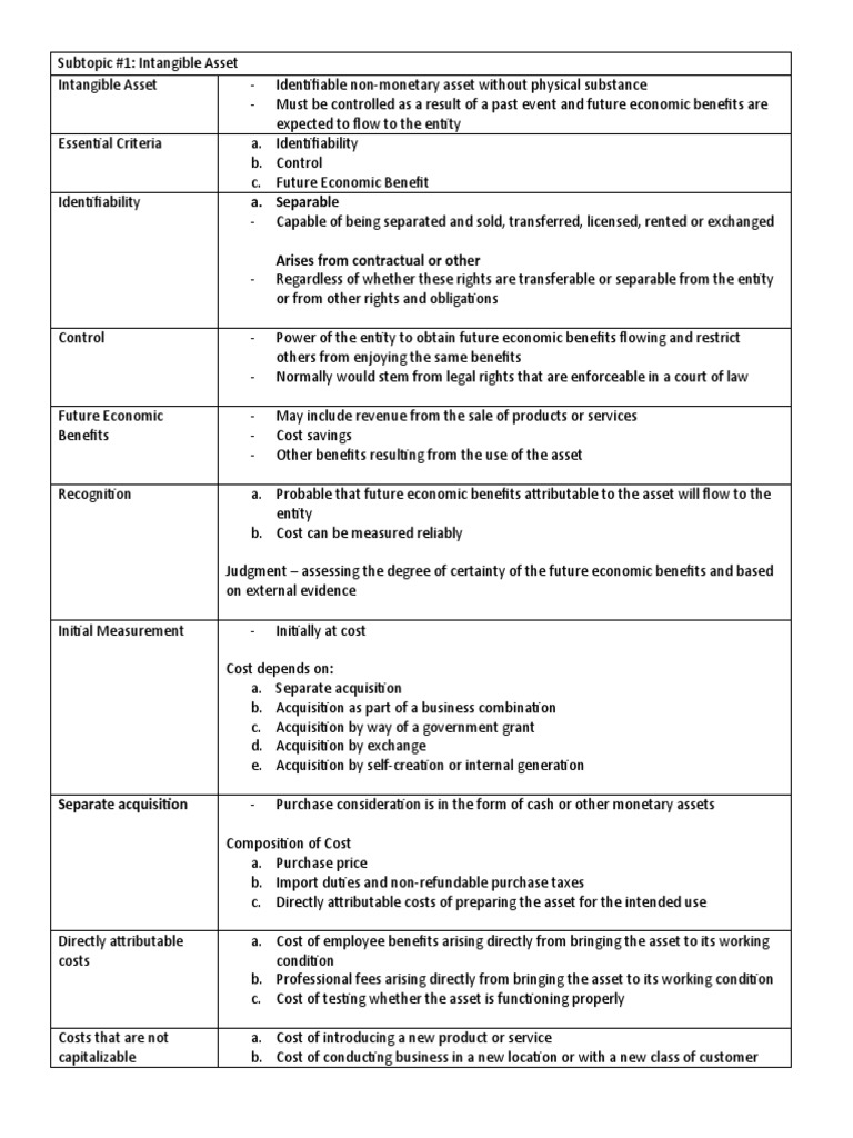 Reviewer Intangible Assets | PDF | Goodwill (Accounting) | Intangible Asset