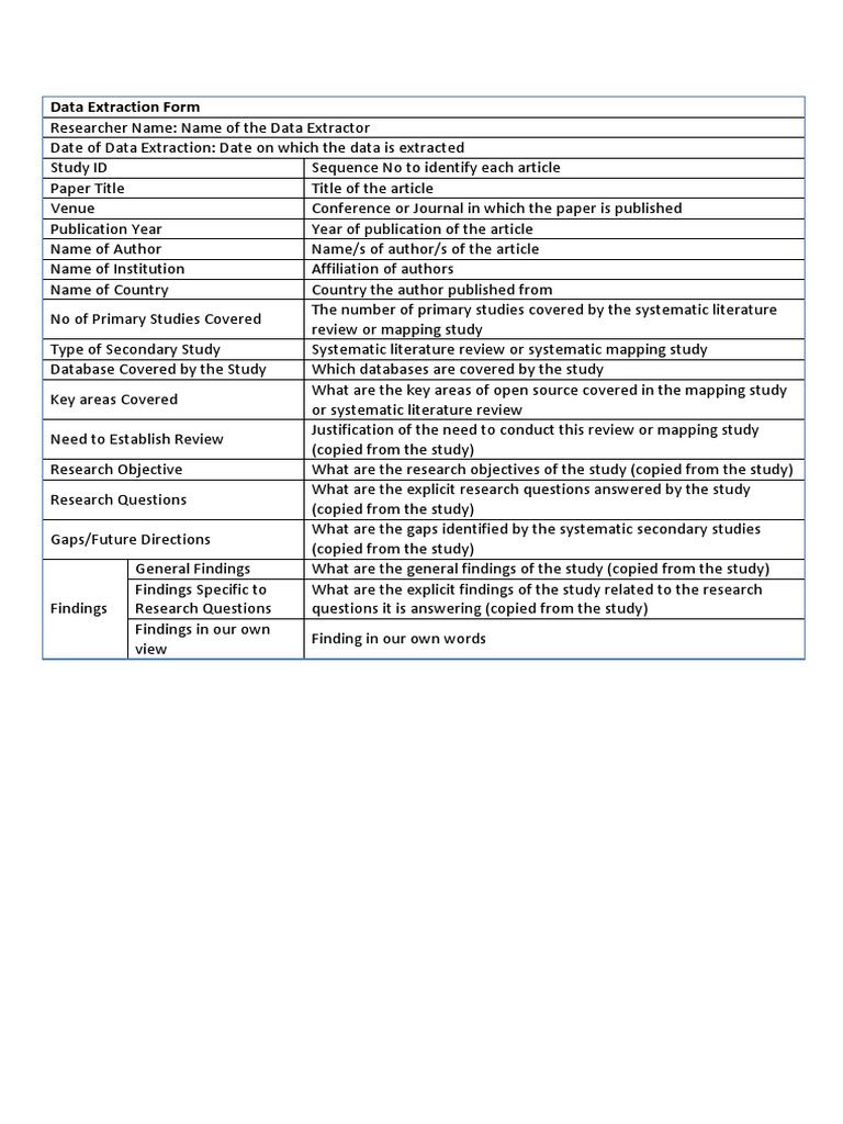 Data Extraction Form (Tertiary Study On OSS) | PDF