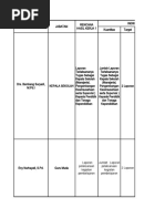 Tutorial Pengajuan PAK Melalui Ekinerja BKN | PDF