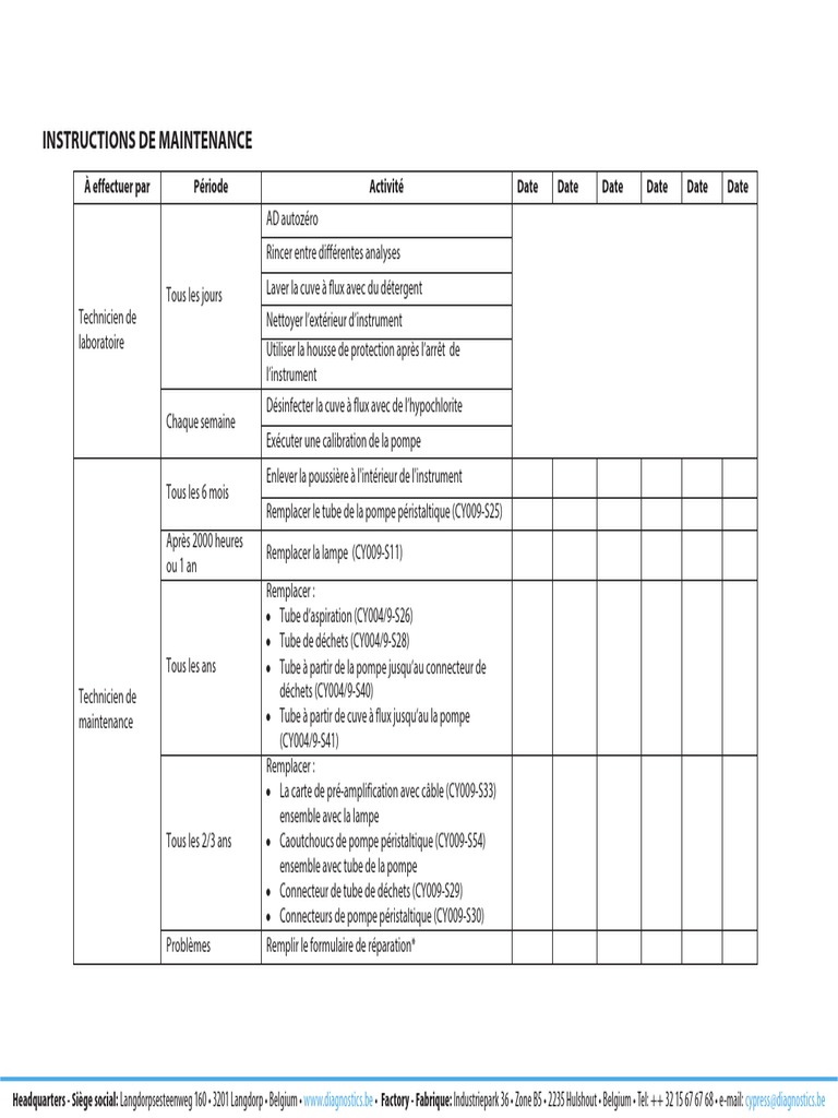 CYANSmart - Instruction Maitennce | PDF