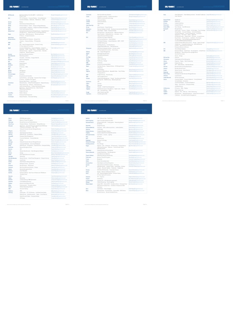 IM - Product - Sales Manager Mail IDS | PDF | Laptop | Printer (Computing)