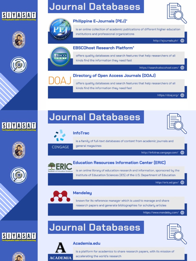 Journal Databases For Literature Review | PDF