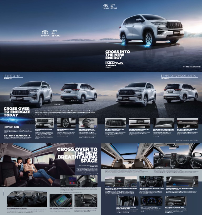 Catalog All New Kijang Innova Zenix (21 Nov) | PDF