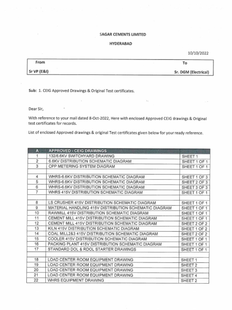 List of CEIG Approved Dwgs & Original TC's | PDF