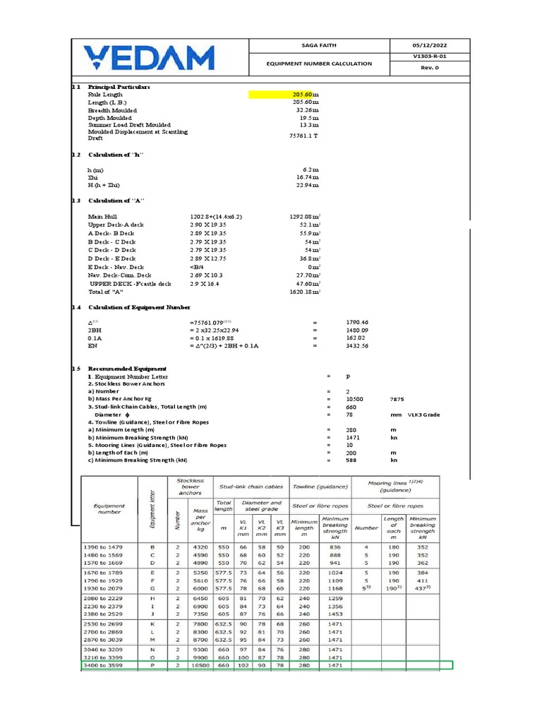 Equipment Number Calculation - 27.05.2022 | PDF
