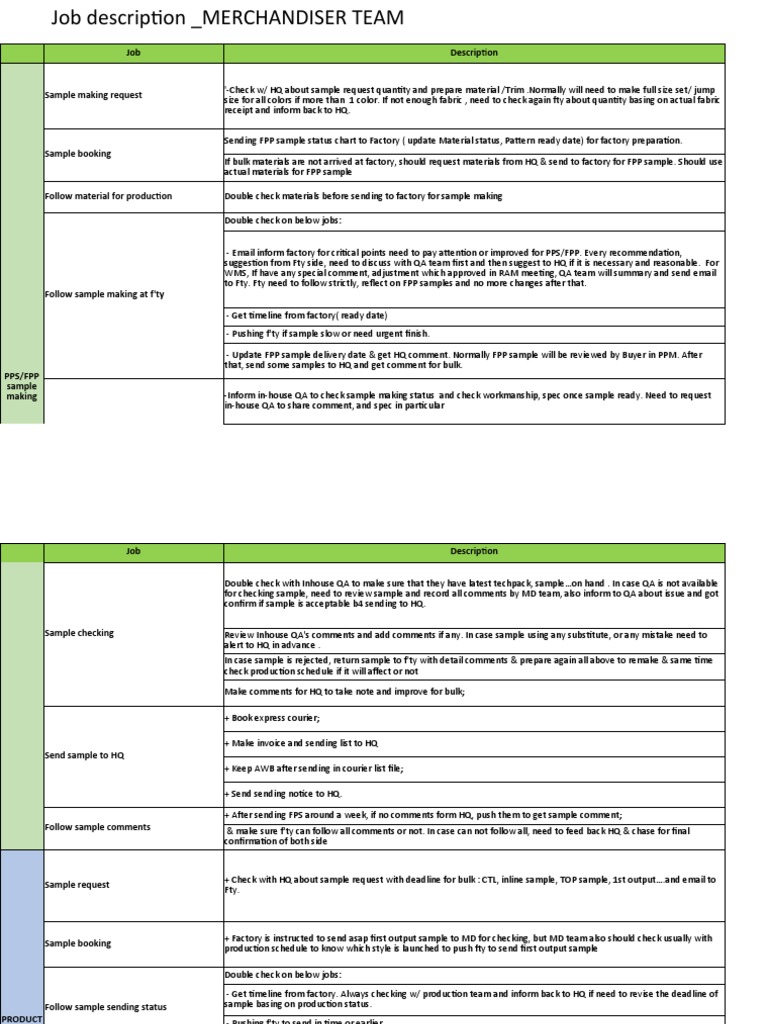 Job Description_md Team | PDF