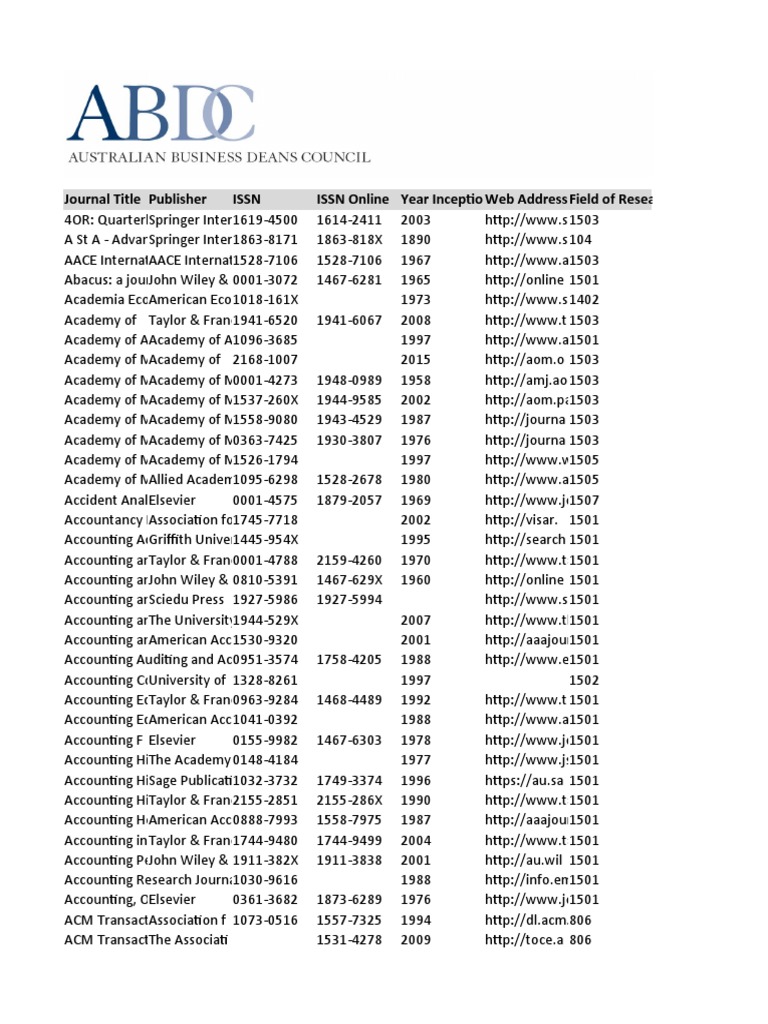 Copy of Abdc Journal Quality List 2019 Web Version 130919a | PDF ...
