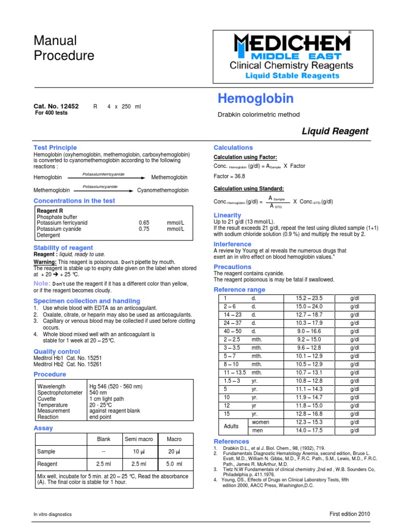 15 Hemoglobin Drabkin | Hemoglobin | Cyanide