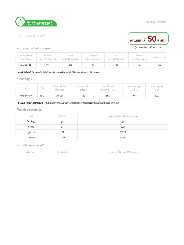 TEDET Individual 2565 | PDF