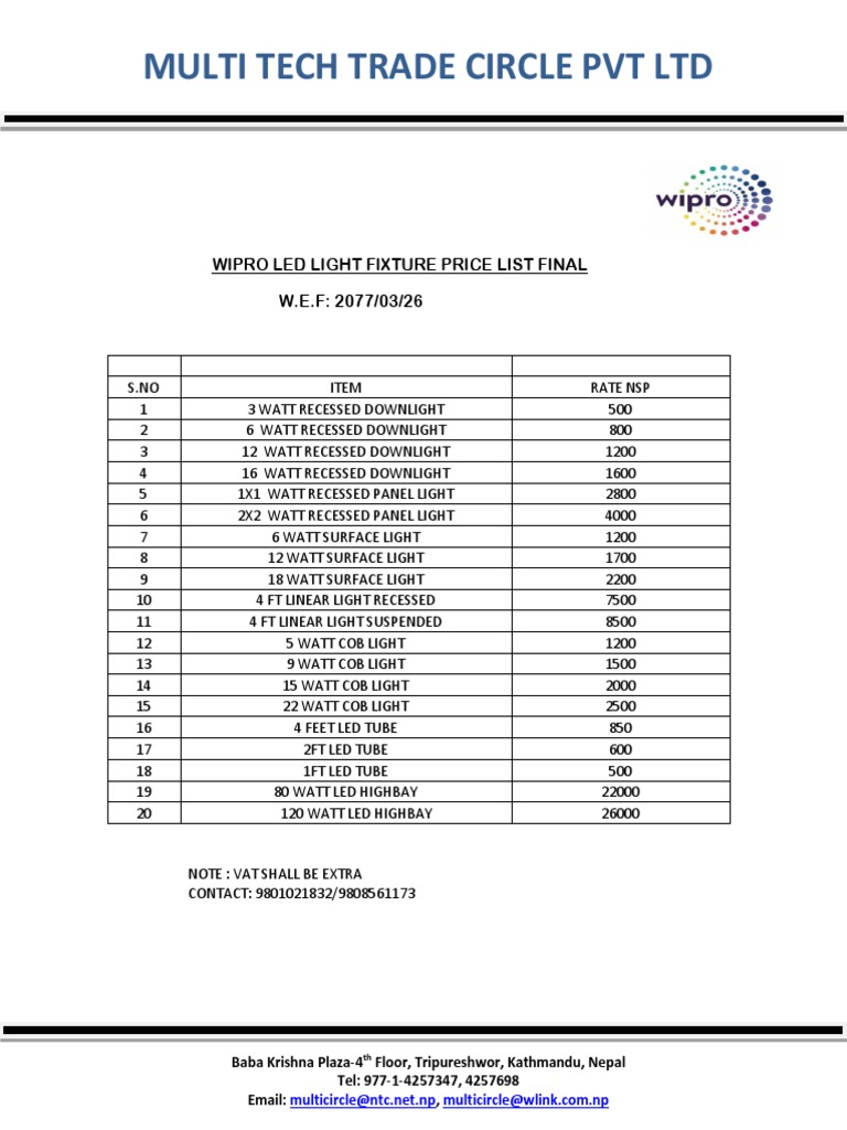 Wipro Final Price List LED | PDF