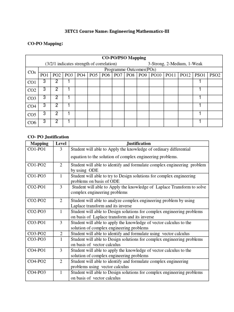 CO-PO Mapping for Engineering Courses | PDF | Operational Amplifier ...