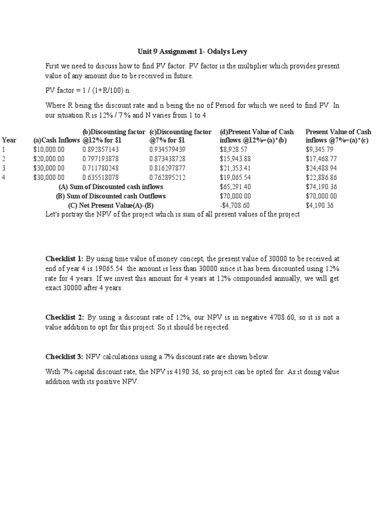 Unit 9 Assignment 1 - Odalys Levy | PDF
