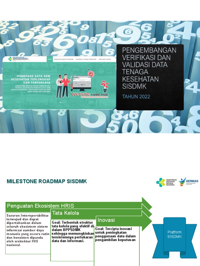 MILESTONE ROADMAP | PDF