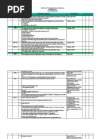 Instrumen Survei Standar Nasional Akreditasi Rumah Sakit Edisi 1 Tahun 2018 PDF | PDF
