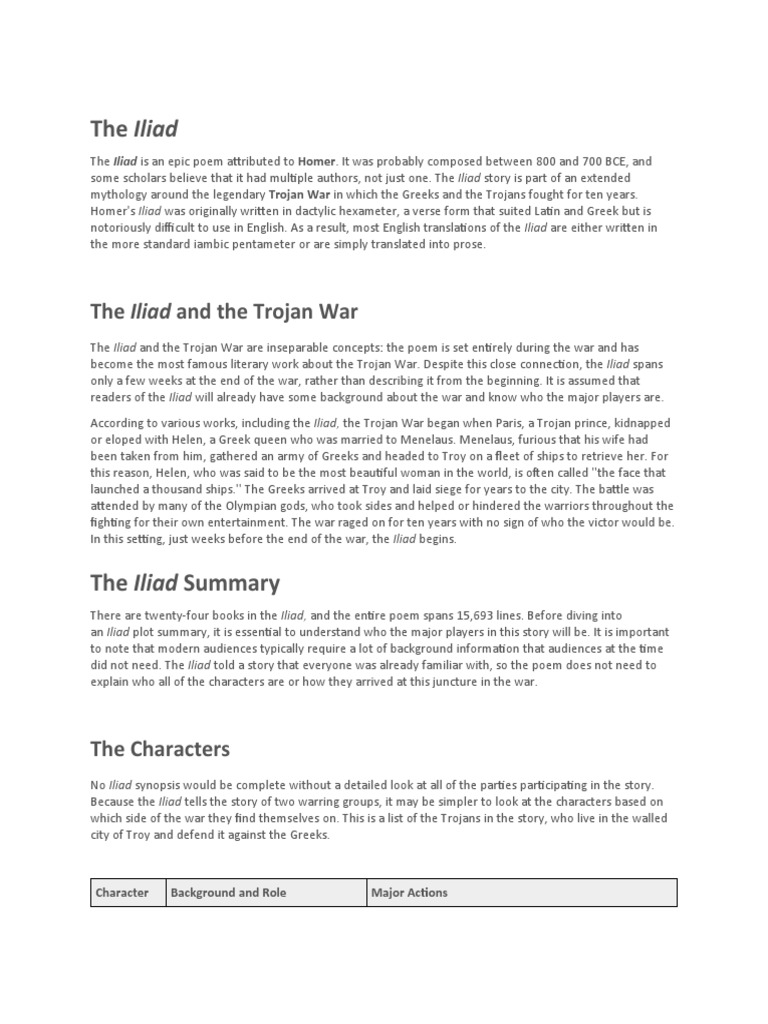 Iliad Summary | PDF | Hector | Achilles