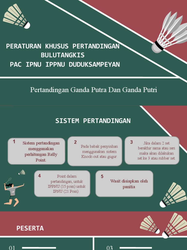 Juklak Dan Juknis Badminton | PDF