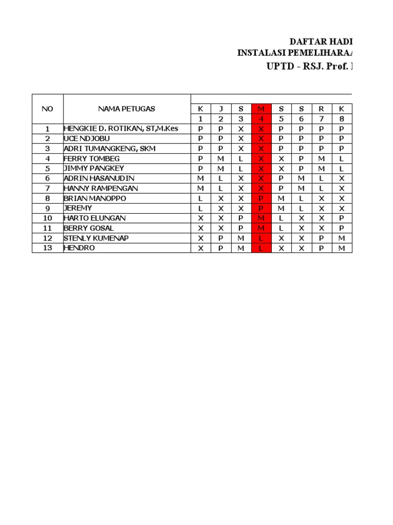 Jadwal Ipsrs September 2022 | PDF