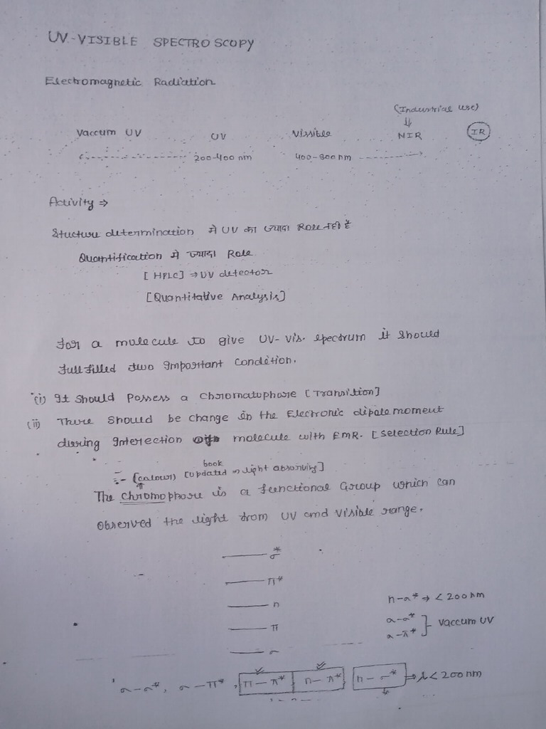 UV-Vis Spectroscopy Notes | PDF
