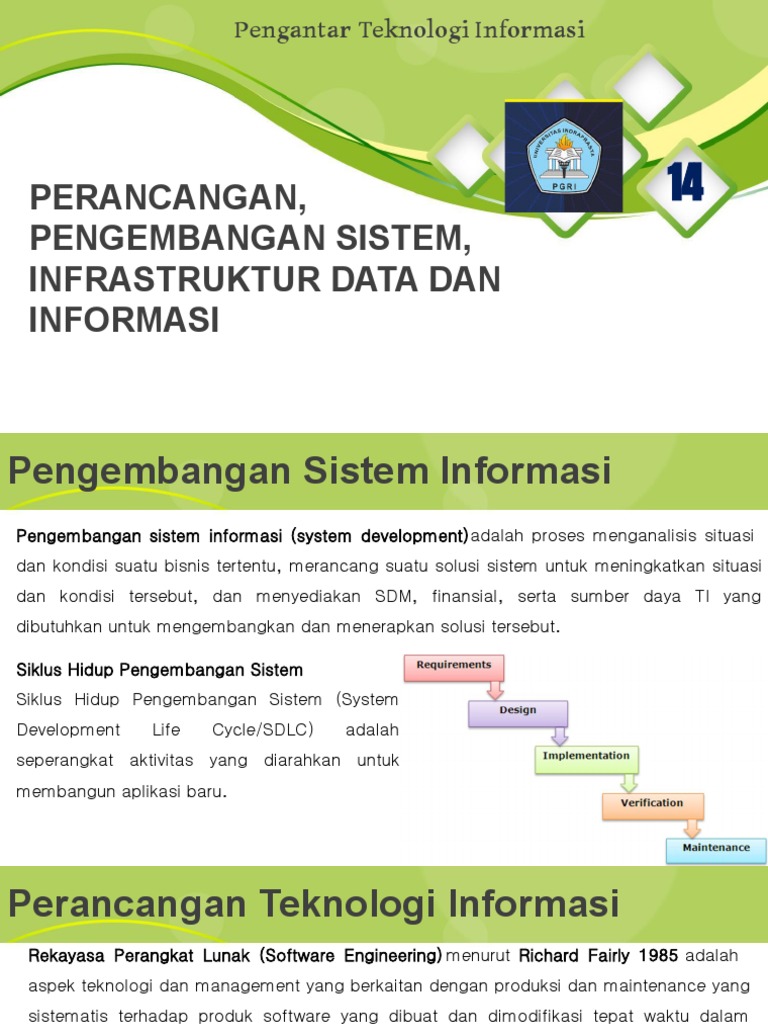 Sistem Informasi & SDLC | PDF