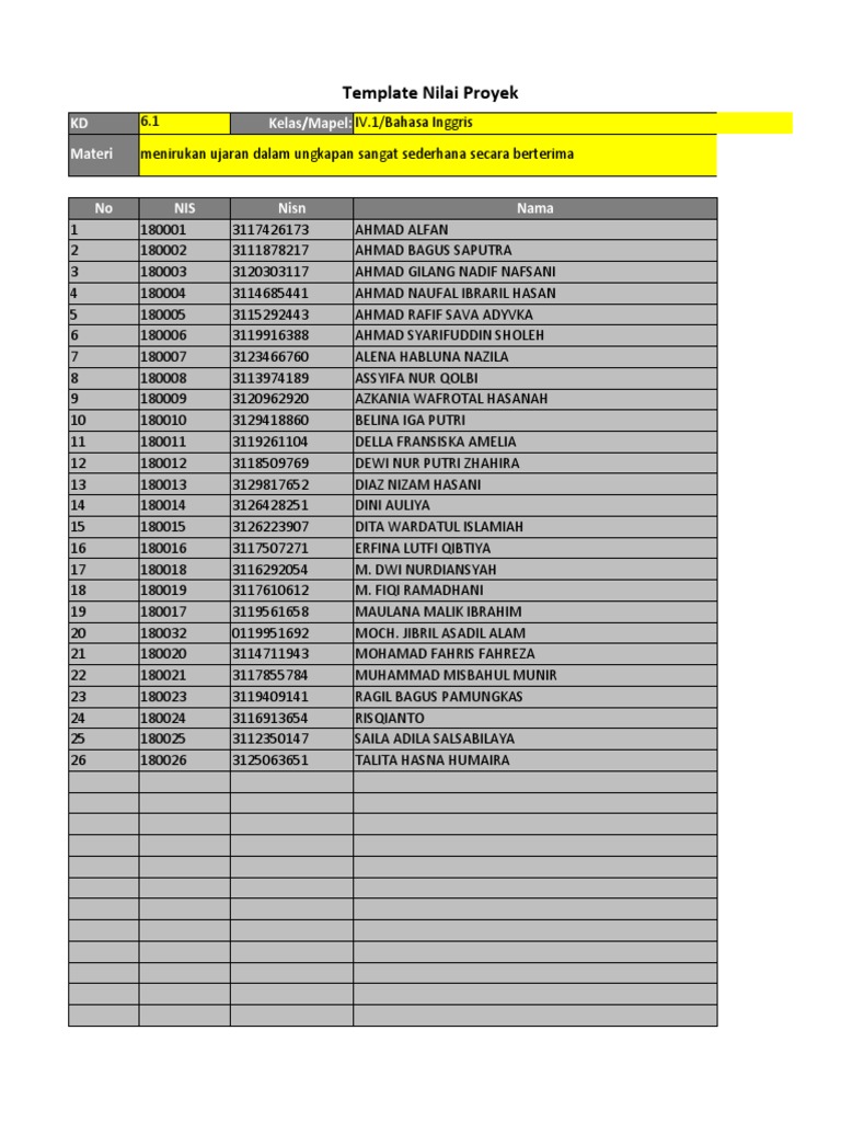 Template Nilai Proyek Bahasa Inggris | PDF