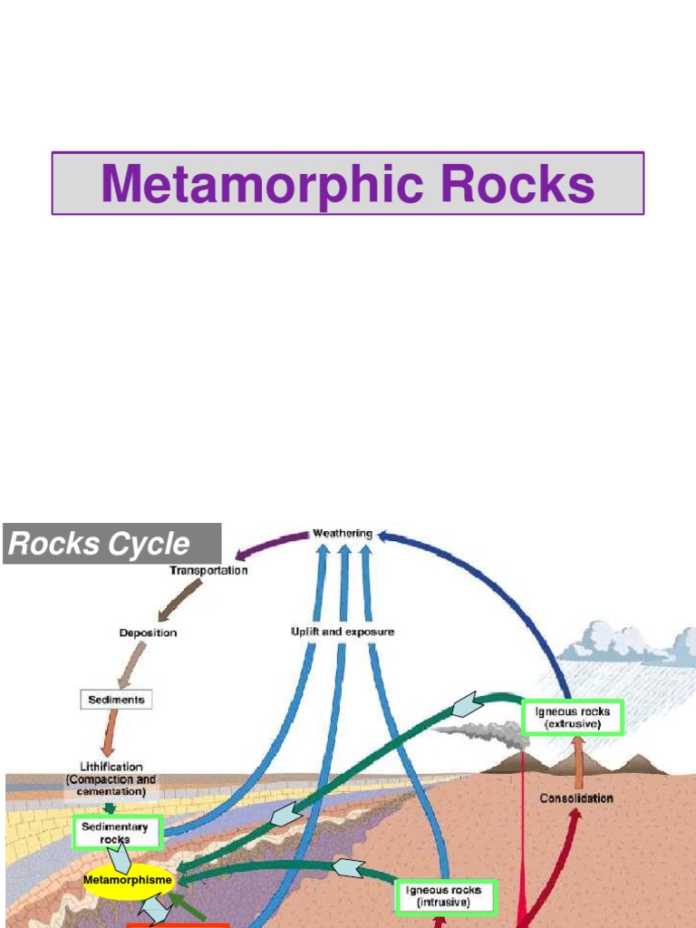 Formation of Metamorphic Rocks Under Pressure and Heat | PDF | Rock ...