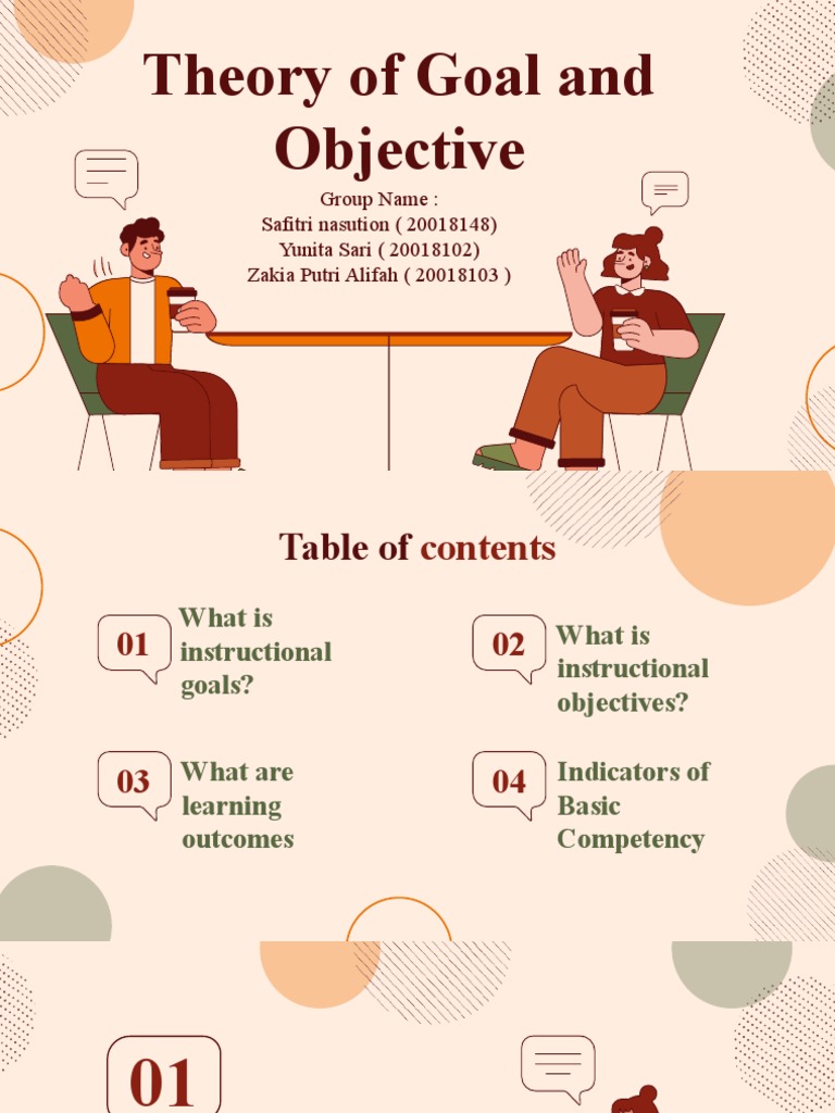 Understanding Instructional Goals & Objectives | PDF | Competence (Human Resources) | Learning