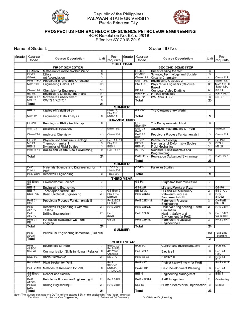 BSPE Prospectus For Students | PDF | Mathematics | Engineering