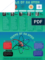 Atomic Theory Timeline | PDF | Atoms | Electron