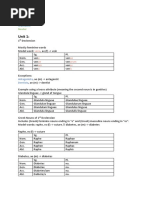 Latin Medical Terms Quick Guide | PDF