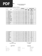 Imt Anak | PDF | Kesehatan Holistik | Sains & Matematika