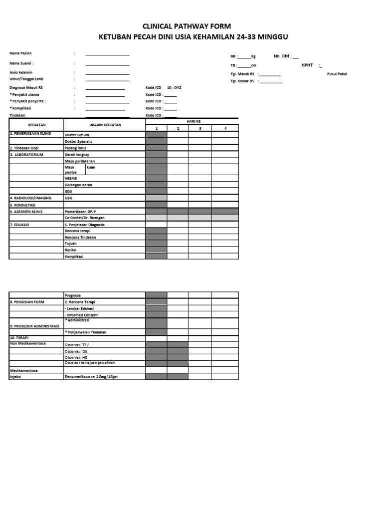 Clinical Pathway | PDF