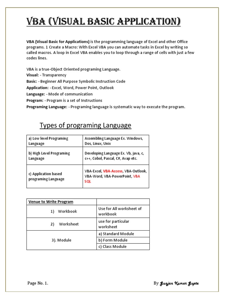 MS Excel VBA Note Book Created by Me 1646942971 | PDF | Microsoft Excel ...