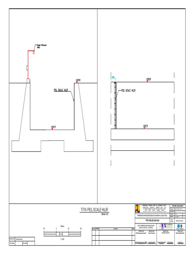 Peil Scale HILIR | PDF